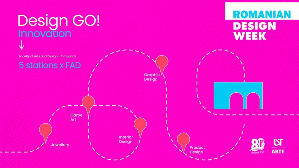 Romanian Design Week at UVT. Exhibition event launched by the Faculty ...